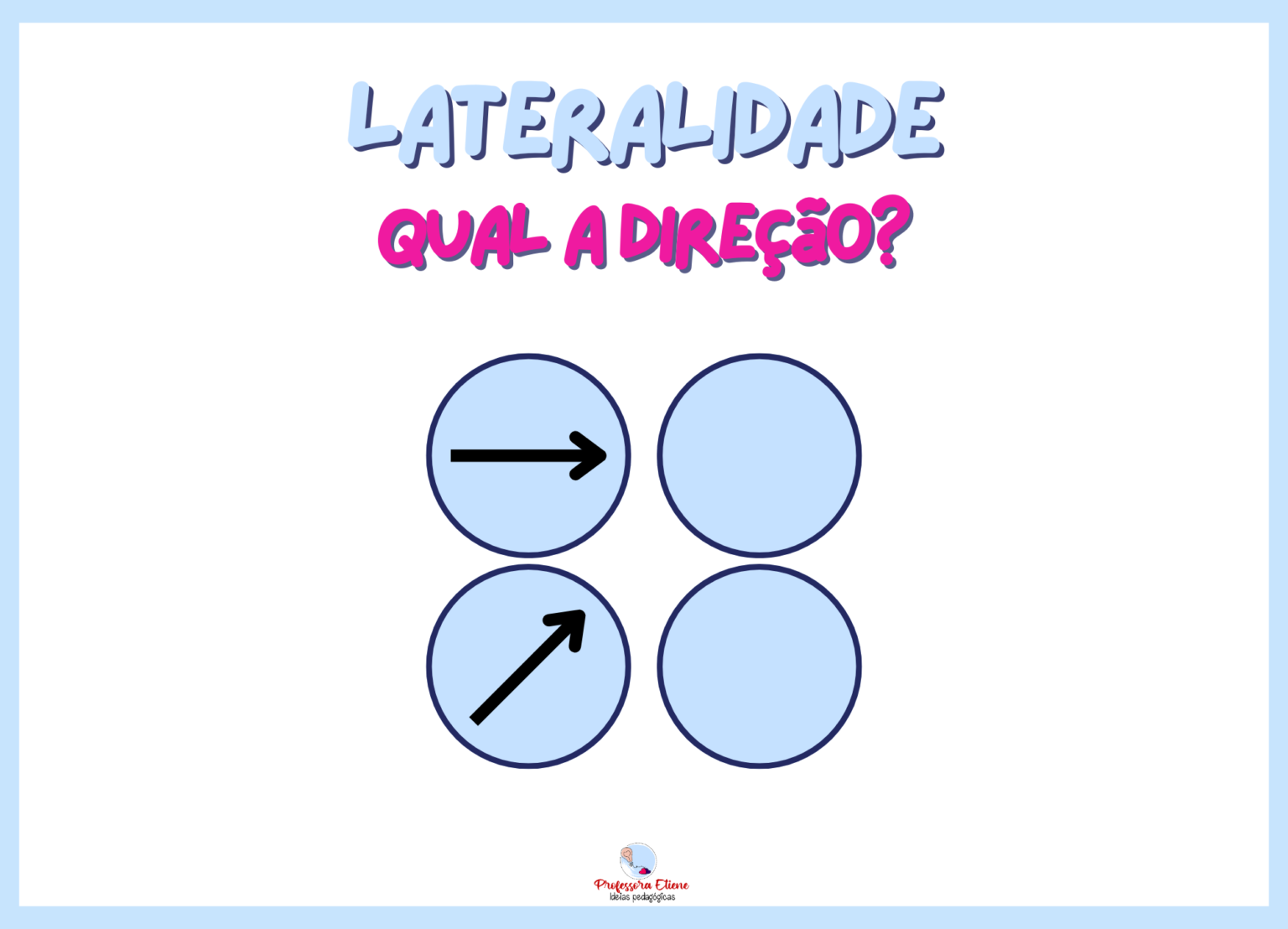 Qual é a direção - Lateralidade - Professora Etiene - Ideias pedagógicas